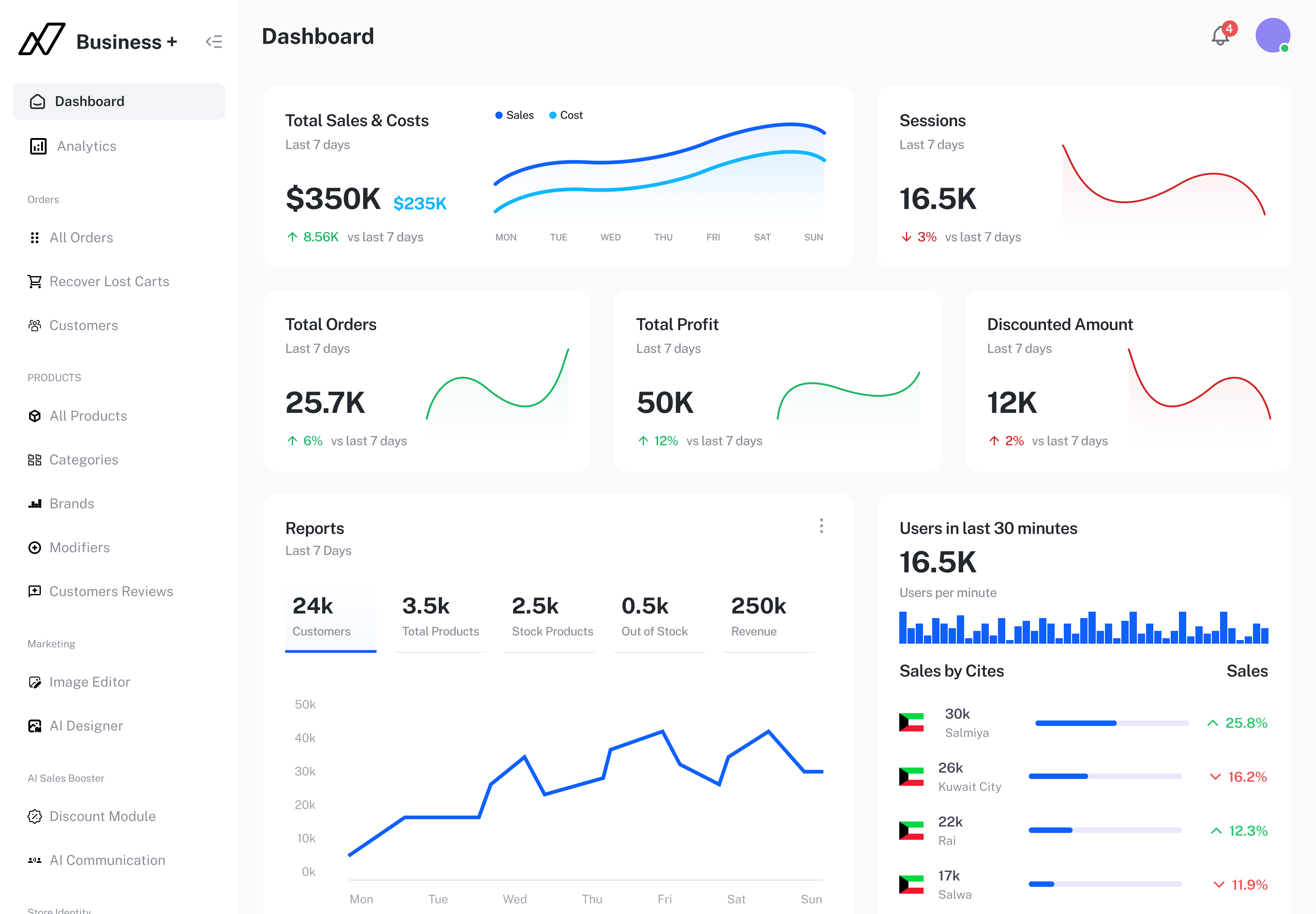 Business Plus System Boost Your Business With Ai Tools